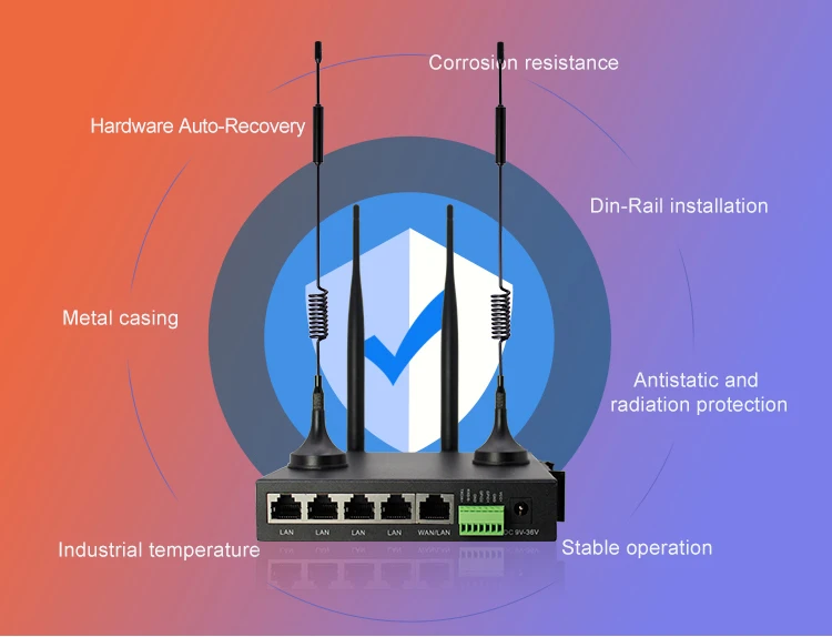 Customizable English Software 300mbps Industrial Firewall