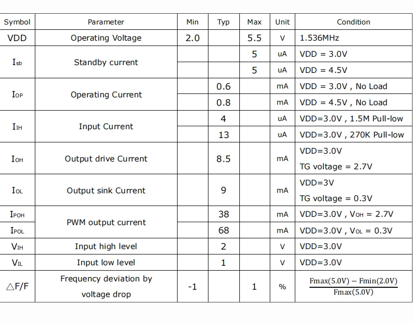 Otp Voice Chip Ic 10/20/30/40/80 Second Integrated Circuit Electronic Music Chip Voice Ic - Buy ...