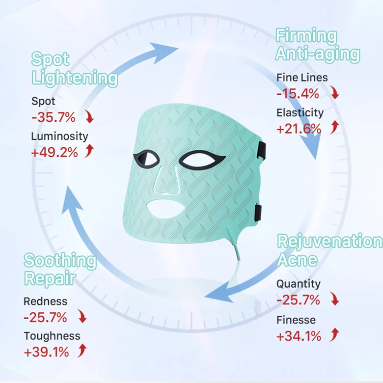 Realistic Human Face Mask Full Face Mask - Buy Full Face Mask maske ...