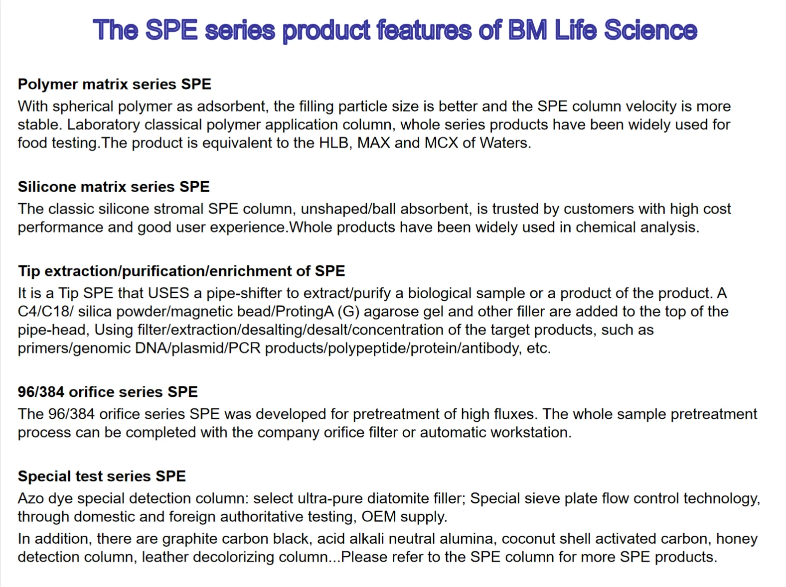 12 Ml Solid Phase Extraction Columns Protein Purification Columns ...
