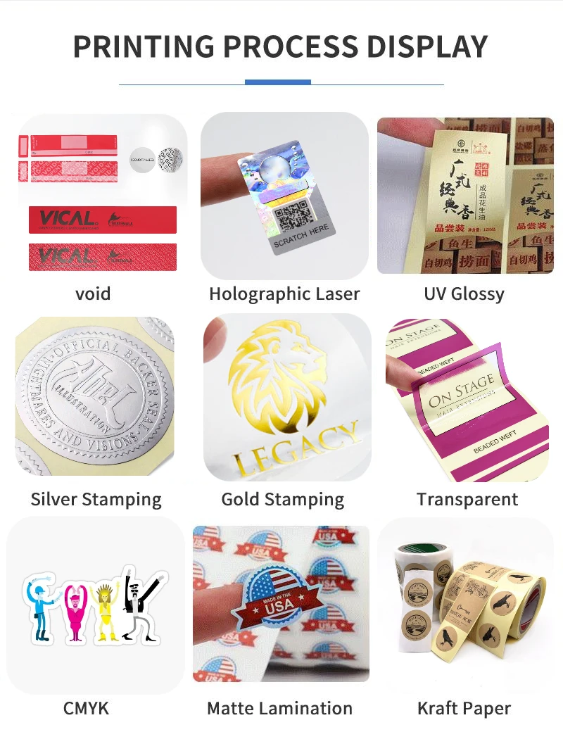 Customized Private Logo Cmyk Water Resistant Synthetic Paper Transfer ...