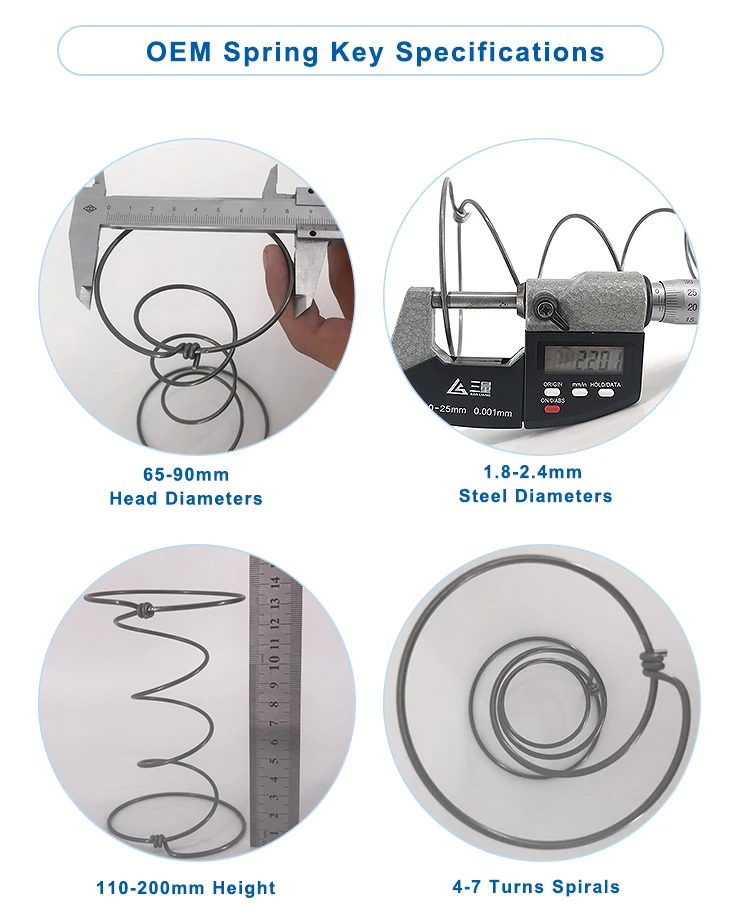 20pcs 5 Turns Bulk Compressed Bonnell Spring Home Bedroom Furniture Bed ...