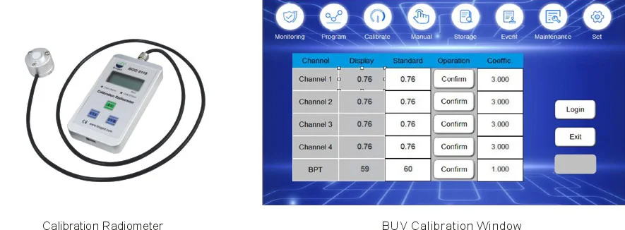 UV Light Accelerated Aging Test Chamber - BGD 856 Model