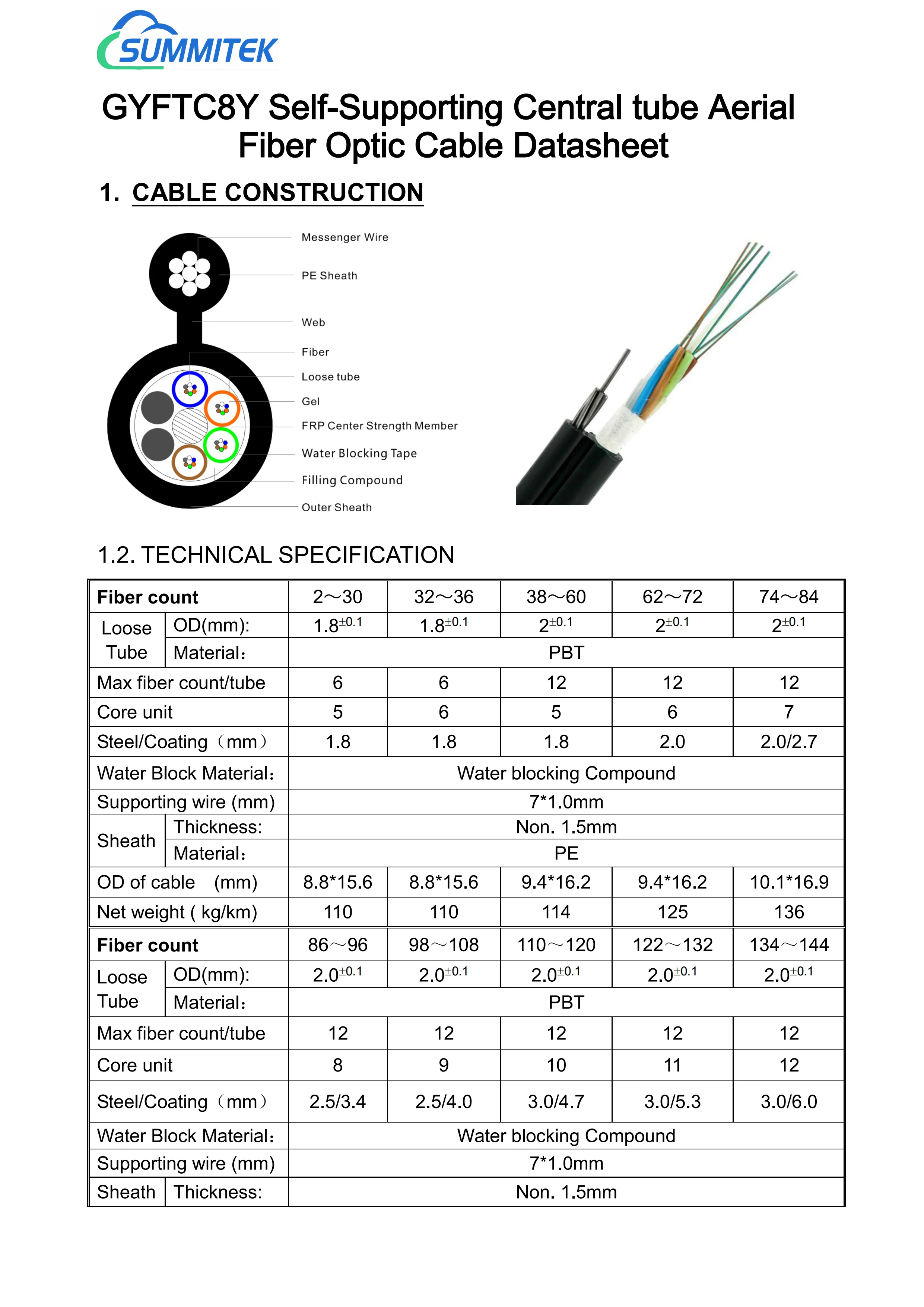1km 2km Outdoor Self Supporting Gyftc8y Areial Fiber Optic Cable 8b 24b ...