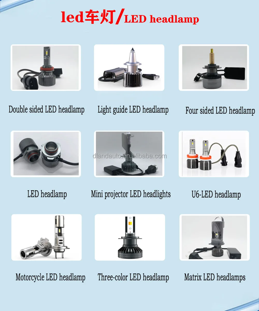 DLAND HMB 3-inch Biled LED Projector Lens Two Reflectors Dual Direct ...