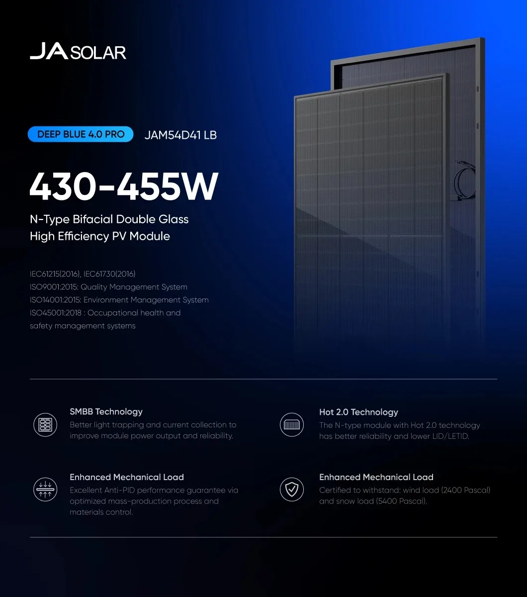 JA Building Integrated Photovoltaic Solar Panel 435Watt 440Watt 450Watt ...