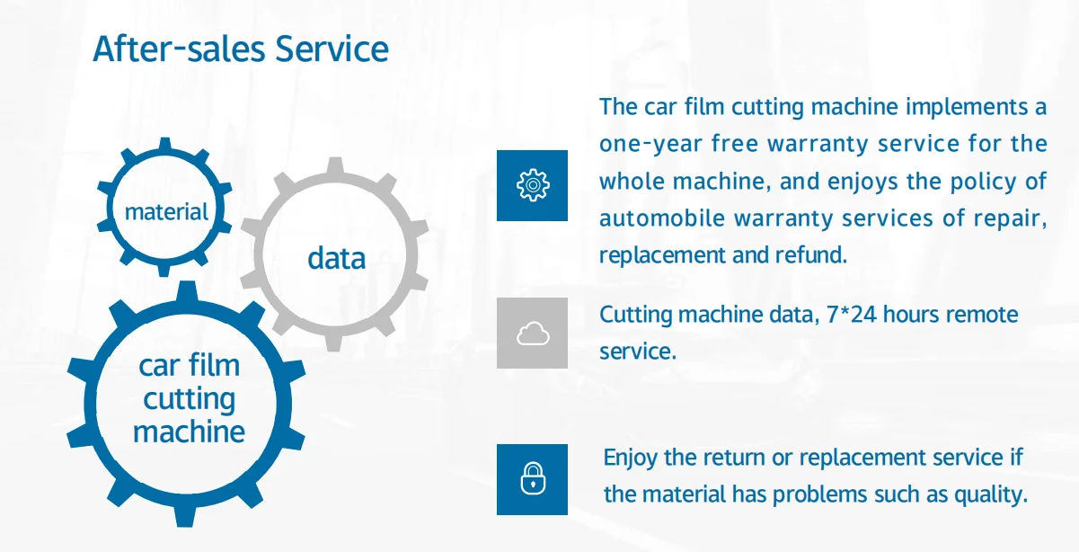 PPF Paint Protection Film Cutting Machine - Window Tint