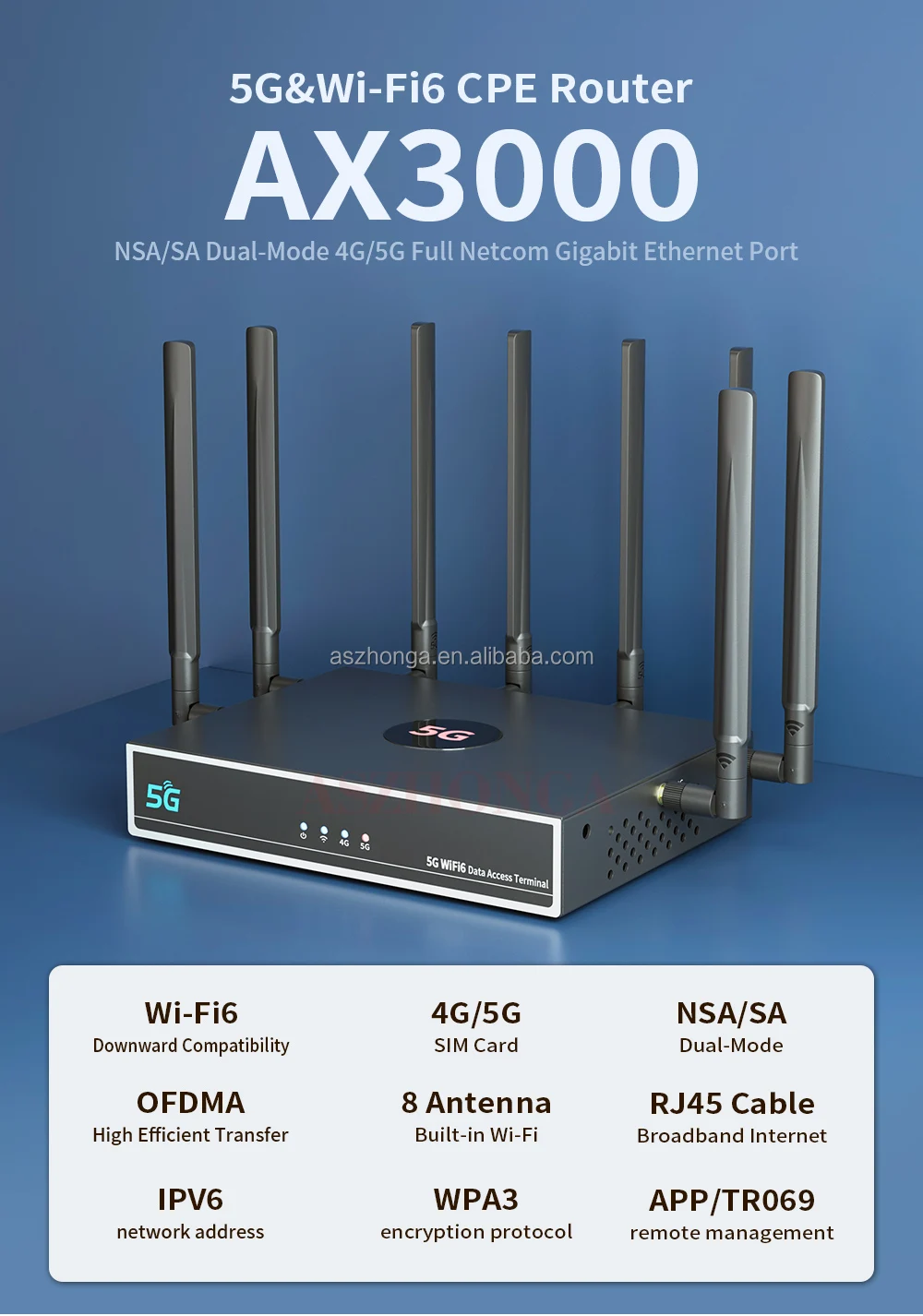 4g 5g Cpe Pro Lte Modem Original Unlocked Lte Fdd Vpn Wireless 2.4g 5g Wifi6 Wifi5 Wifi Home ...