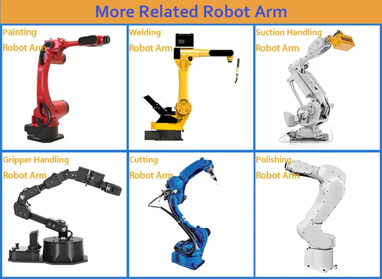 Suppliers 6 Axis Robot Arm Manipulator Spraying Painting Machine With ...