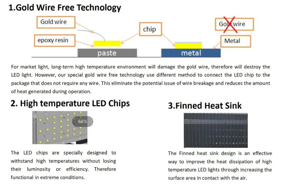 Industrial LED High Temperature Lights - 150°C Heat Resistance