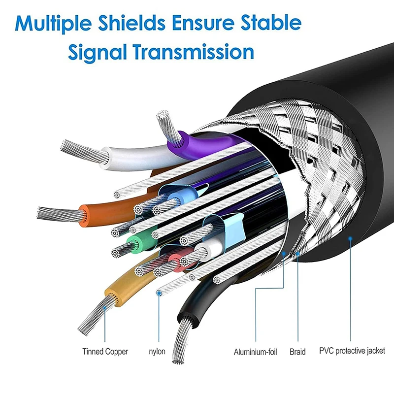 Tv Computer Monitor 1080p Vga Cable With Filter Video Coaxial Cables ...