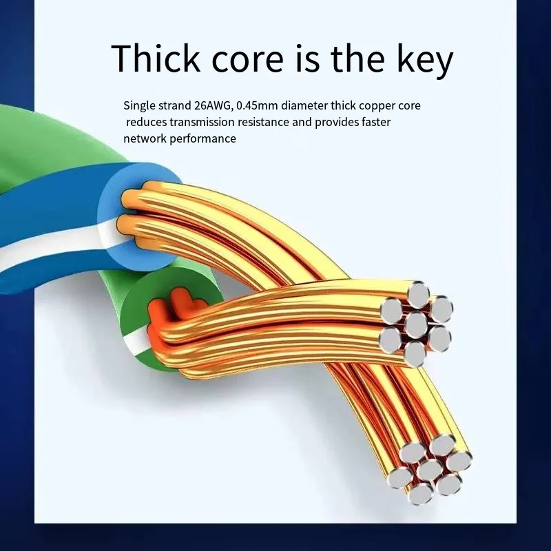 Network Cat 6 Cable 1000ft 305 Meters Wire Carton Price Supplier Cat6a ...