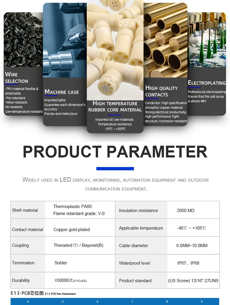 Waterproof E13 Connector Receptacle Socket Front Mount Solder with Male ...