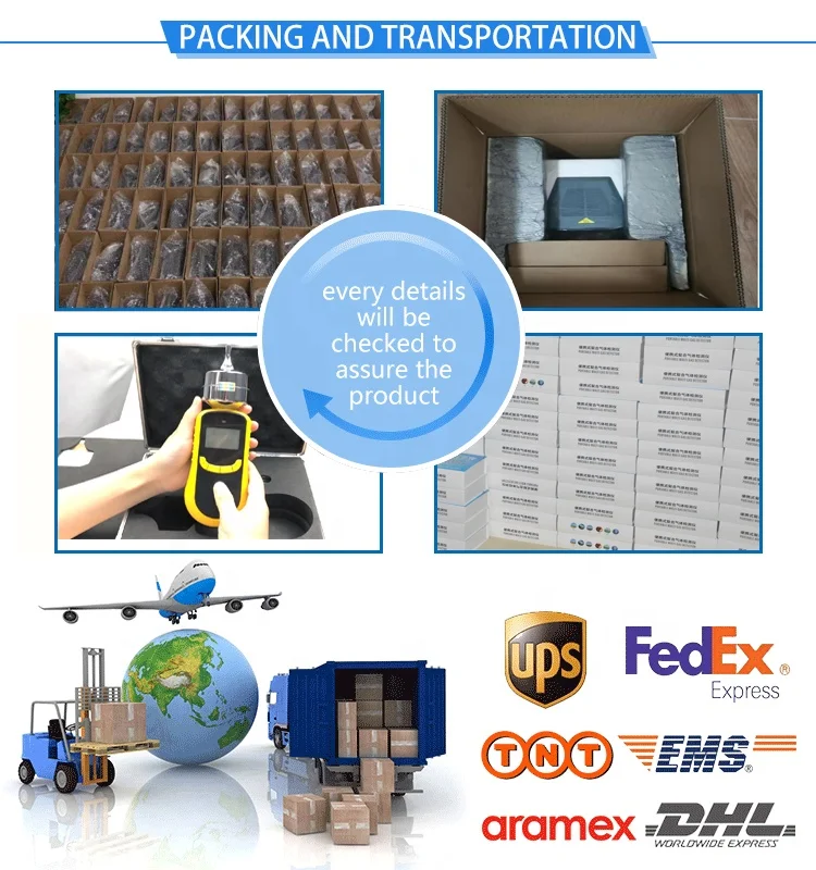 Laboratory Portable 1000ppm Hydrogen-peroxide H2o2 Gas Test Meter Leak ...