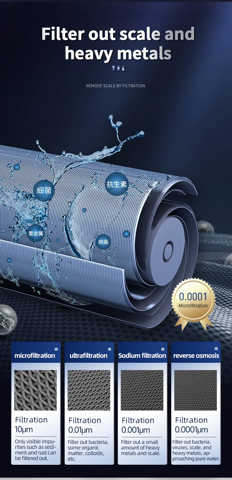 Free Standing Commercial Stainless Steel Water Purifier For Drinking ...
