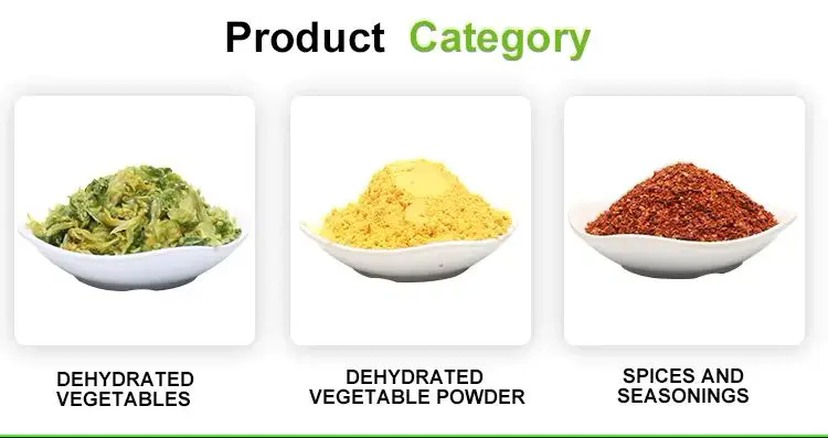 Vital Green 100% Pure Ube Flavor Purple Yam Root Powder Natural Food ...