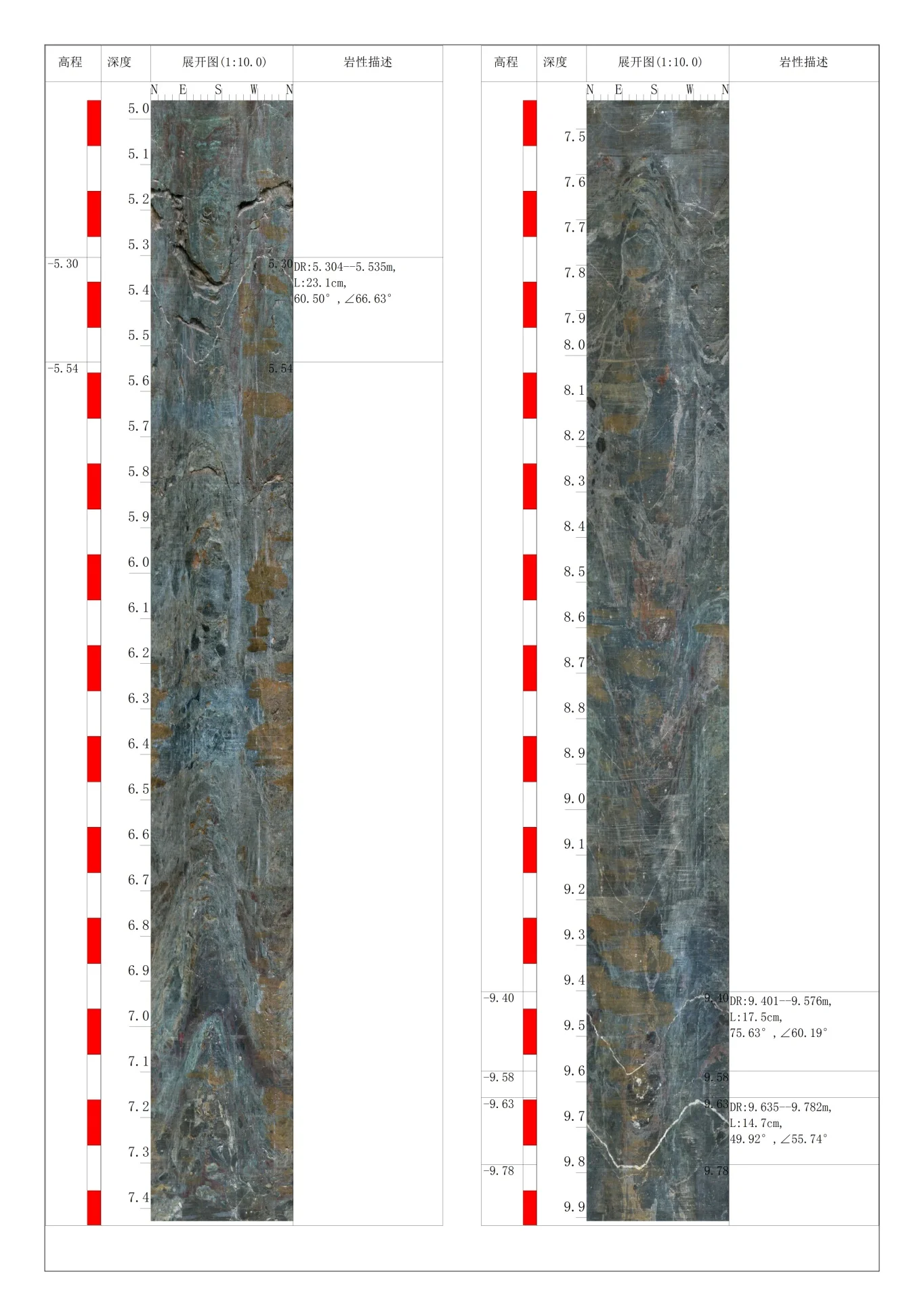 3D High Resolution Optical Televiewer Well Logging Camera