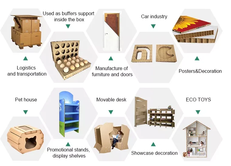 Kraft Cardboard 10mm Honeycomb Cardboard Packaging Paper Inner Liner ...