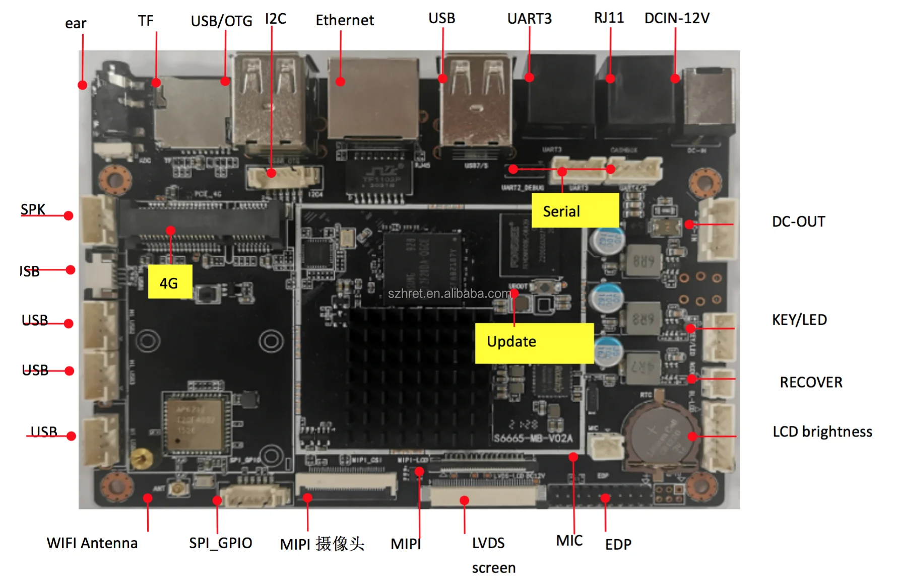 S6665 Vending Machine Industrial Control Board - Android 11