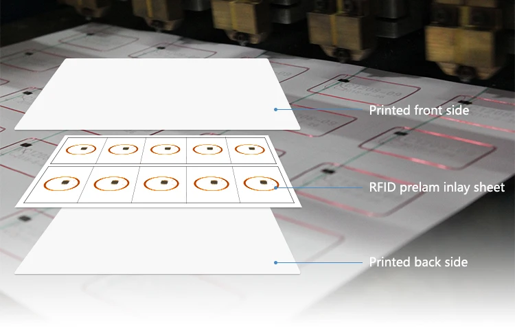 RFID Inlay Prelam Manufacturer Plus EV2 Inlay