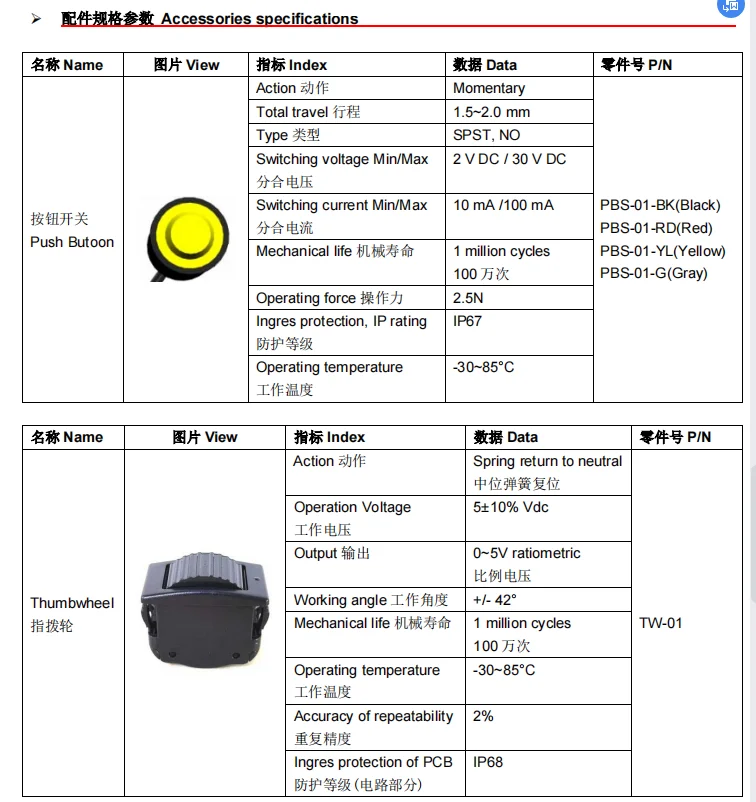 Industrial Joystick Controller for Agriculture & Construction