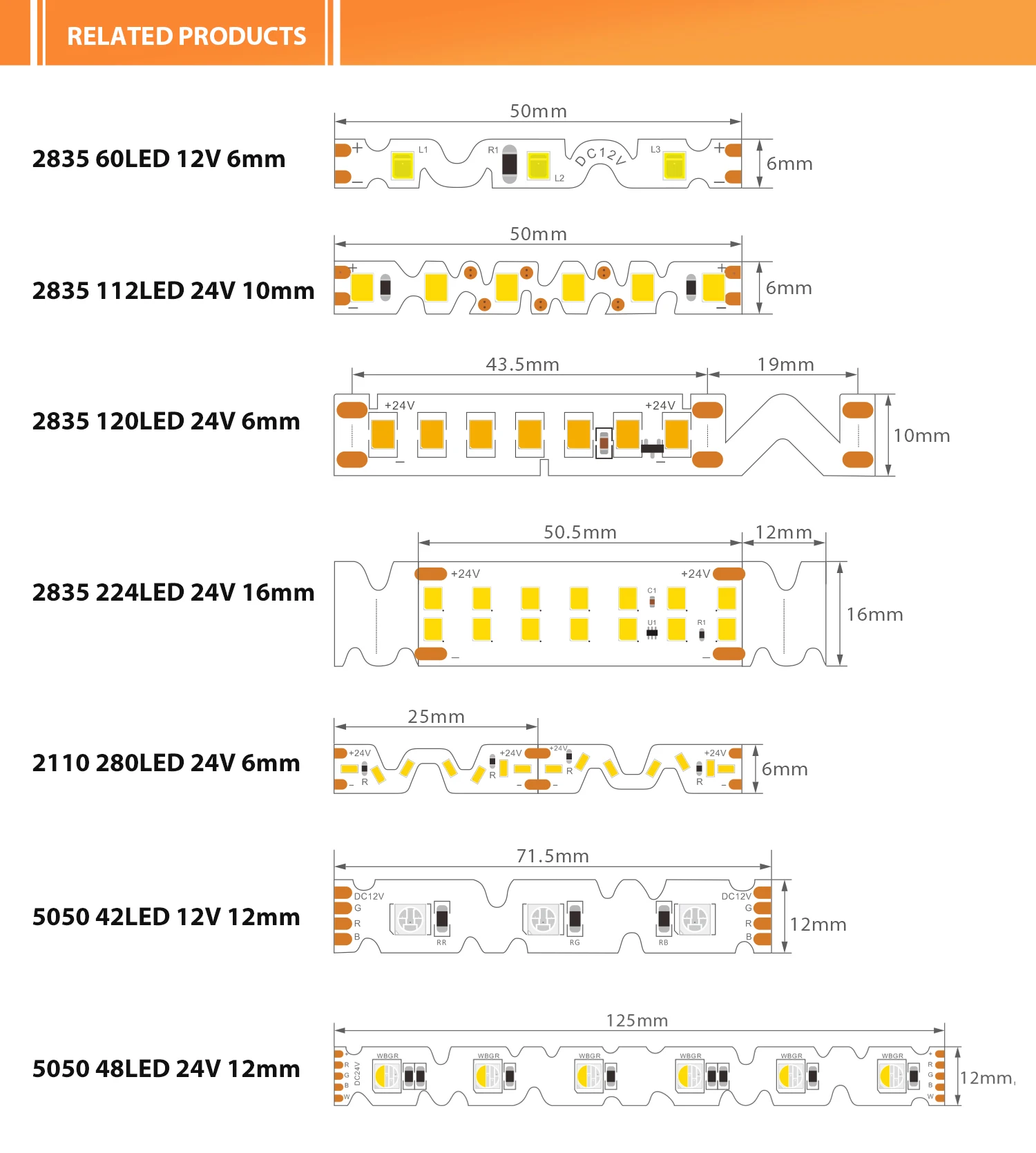 S Shape Led Strip 12v/24v Ip20 Indoor Zigzag 2835 Led Tape 60deg Beam Angle - Buy S Shape Led ...