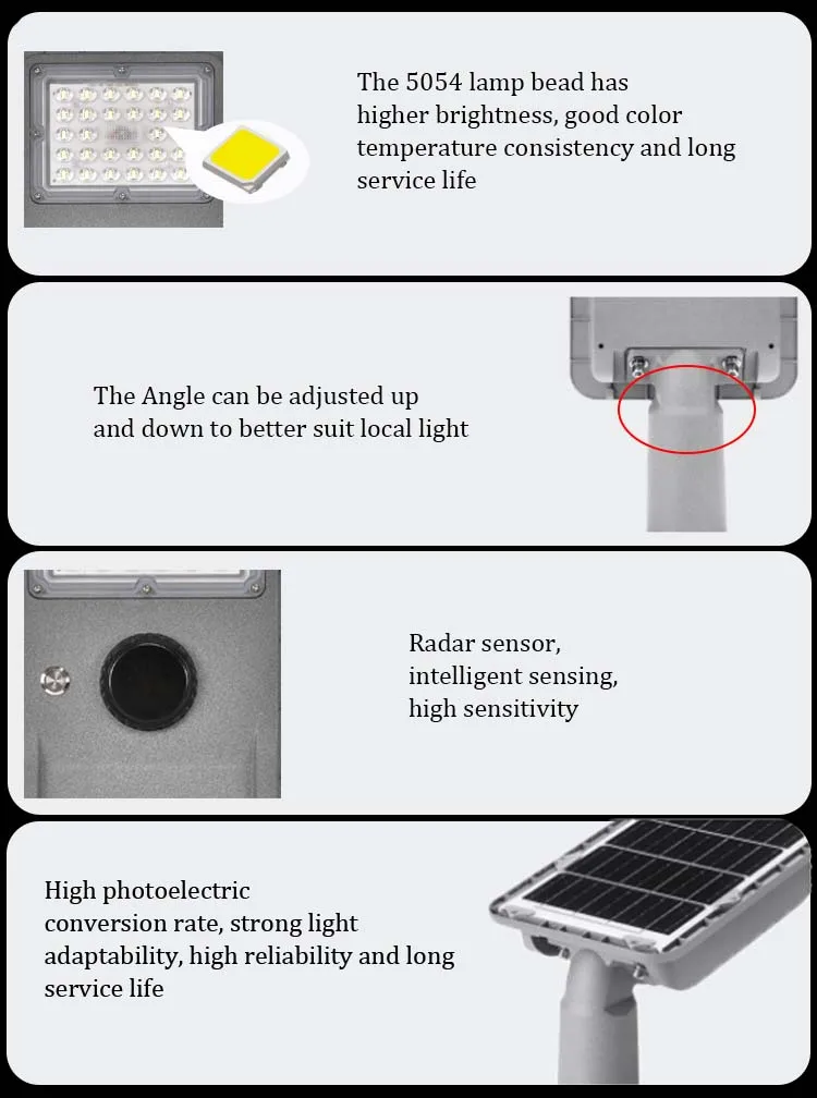 Factory Price Radar Induction Remote Control Light Induction Integrated ...