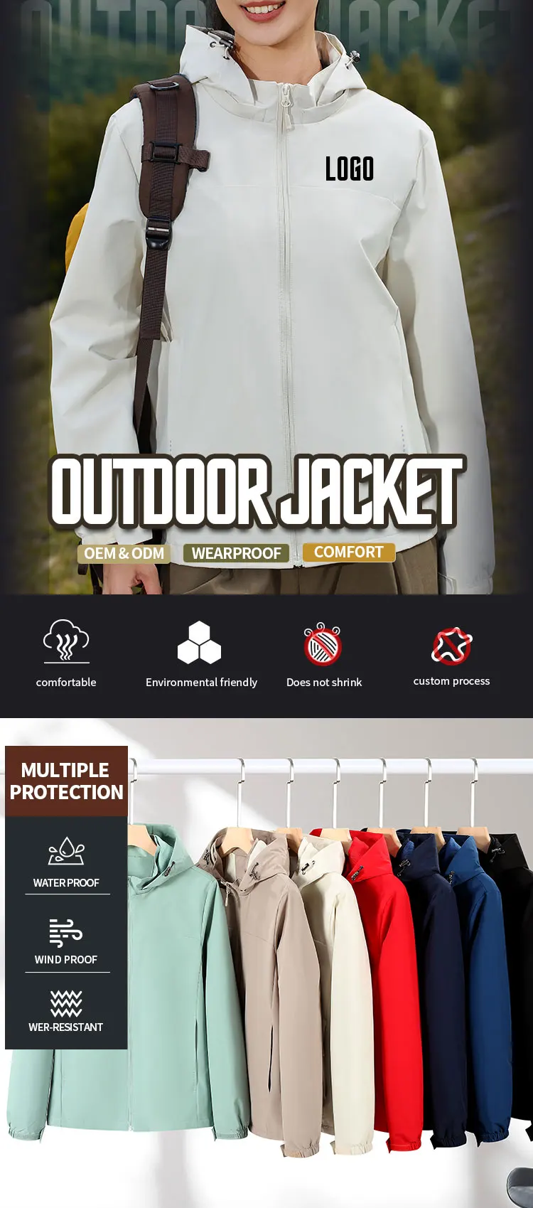 2025 Men's Hooded Jacket Men Windbreaker Jacket Customized Design Men ...