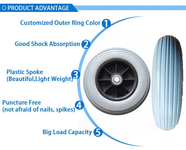 200x50 Wheelchair Front Pu Foam Wheels Small Rubber Wheels - Buy Pu ...