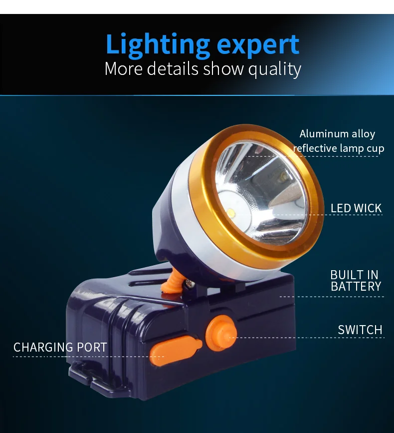 Outdoor Aluminum Headlights Rechargeable Headlights Led Camping ...