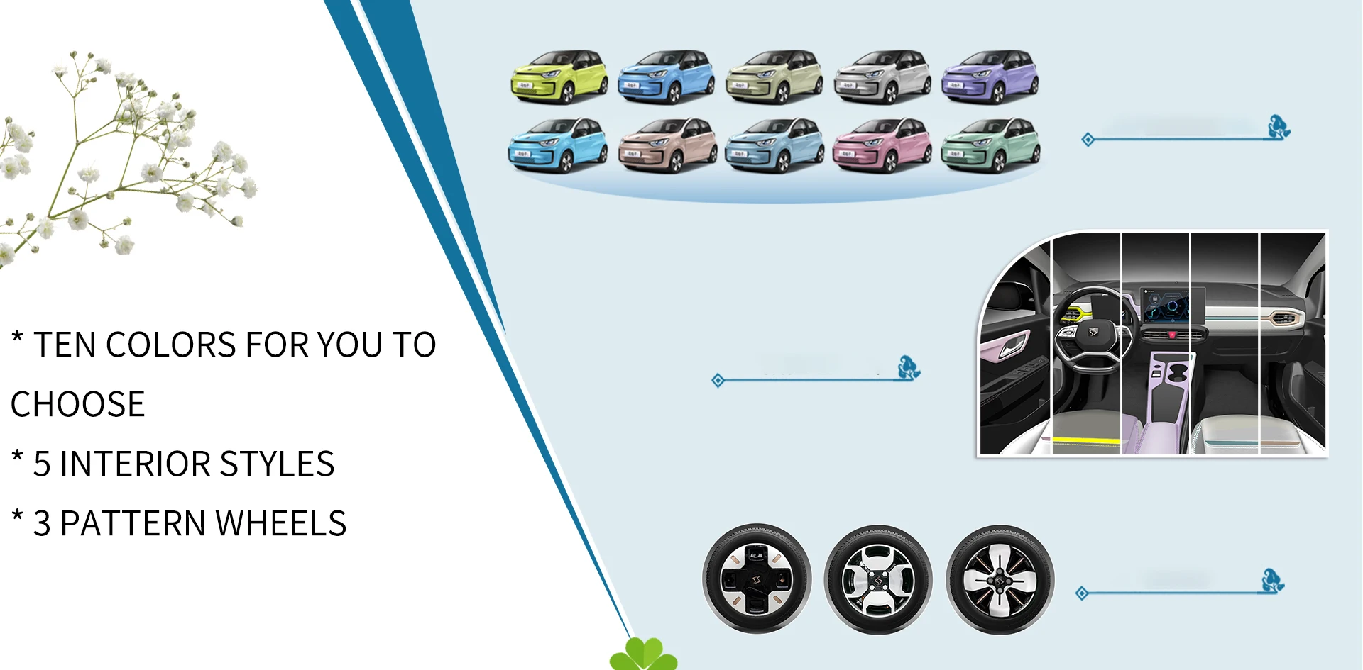 Jac Sehol E10x Mini Electric Car - Customizable EV, 306km Range, 4 ...