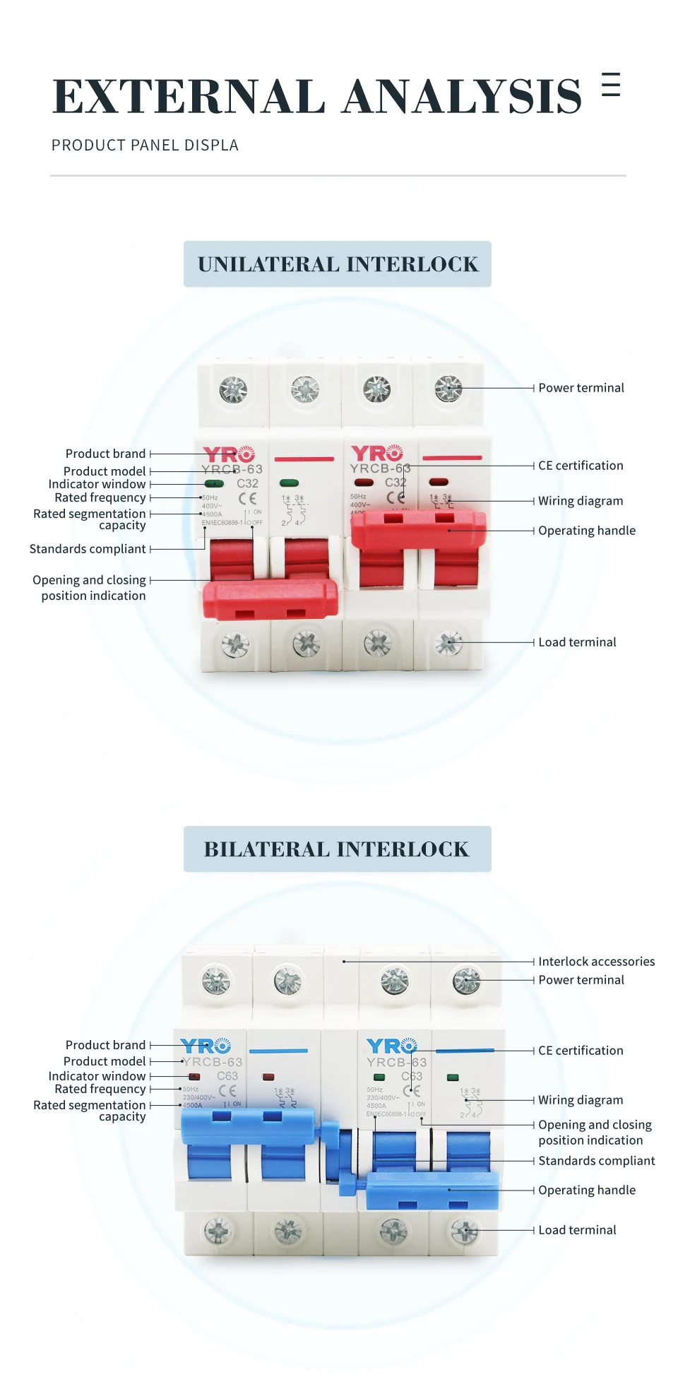 Manual Transfer Switch 2P+2P 60-125A 50HZ MTS Dual Power Interlock ...