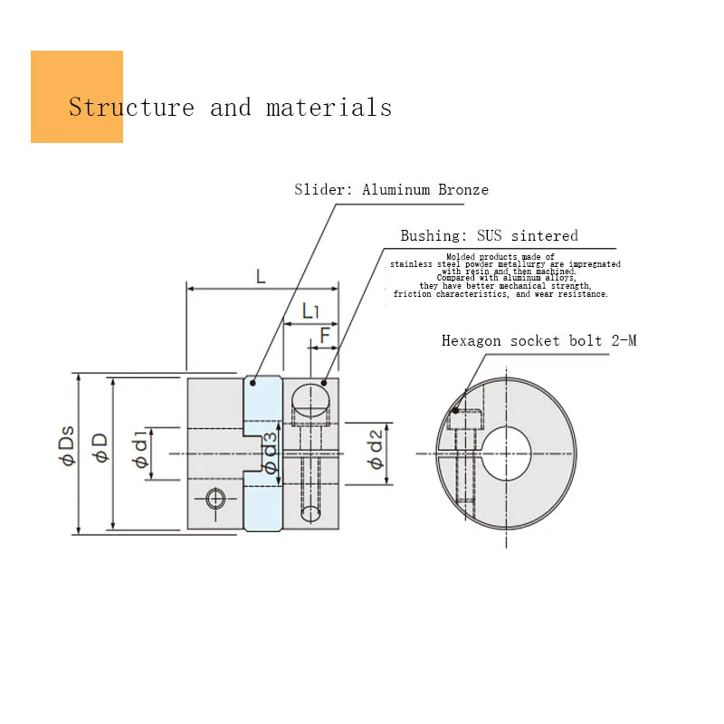 Factory Price Micro Aluminum Shaft Coupling Small Rigid Shaft Coupling ...