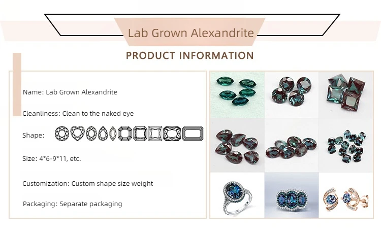 Grc Certificate Synthetic Created Color Change Emerald Cut Shape Lab ...