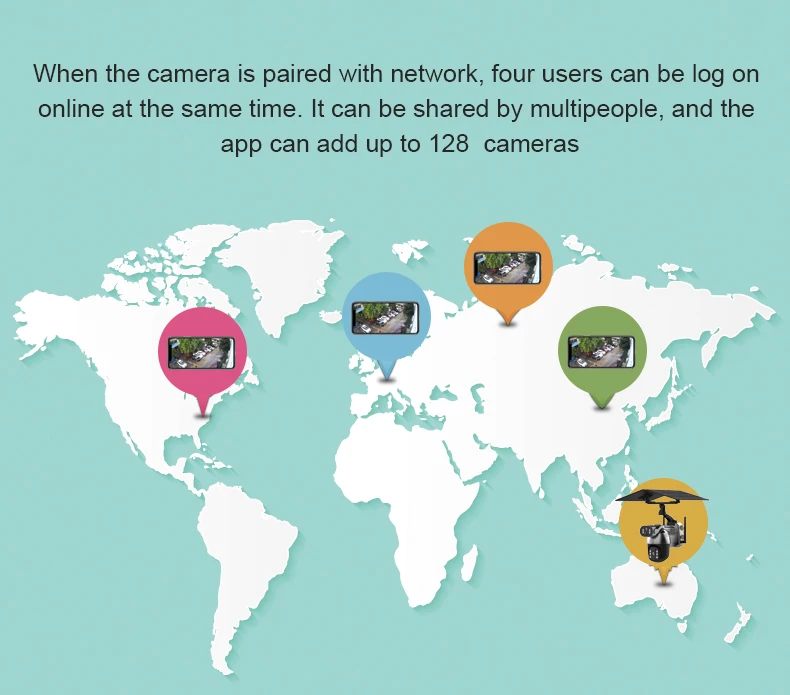 Ubox Solar Panel AI Smart Hunting Network Cameras 4G Solar Night Vision ...