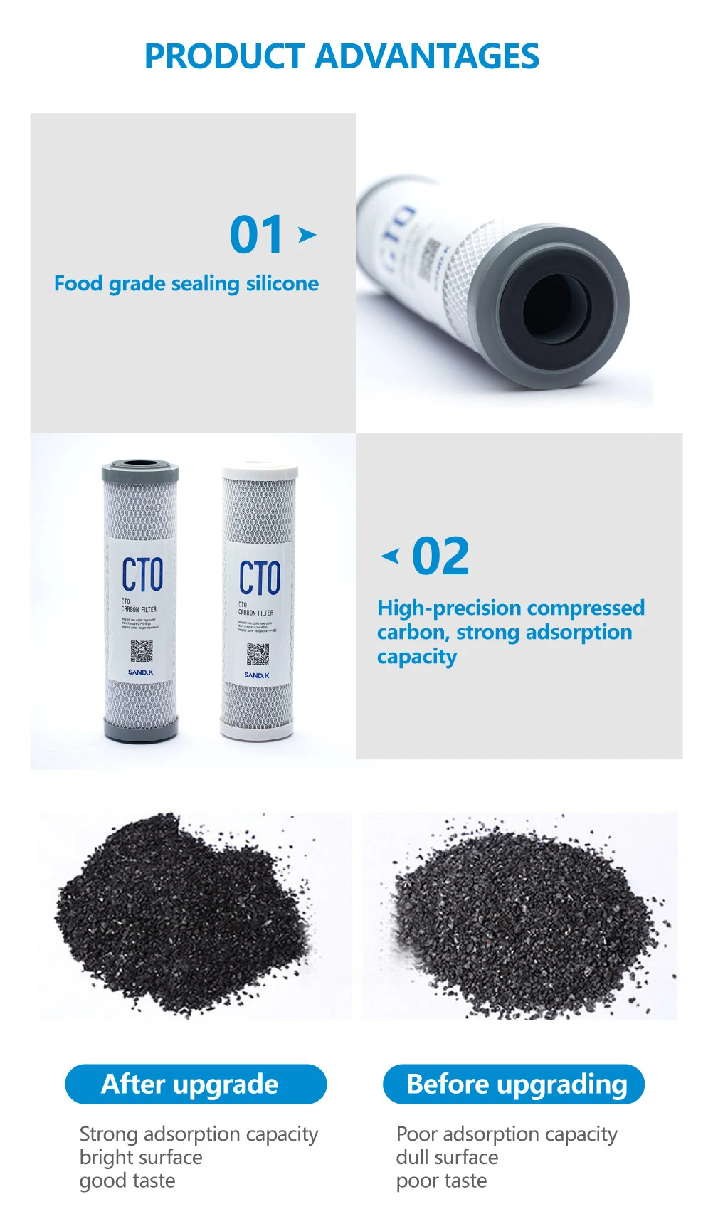 10 Inch Water Filter 5 Micron Cto Activated Carbon Block Filter ...