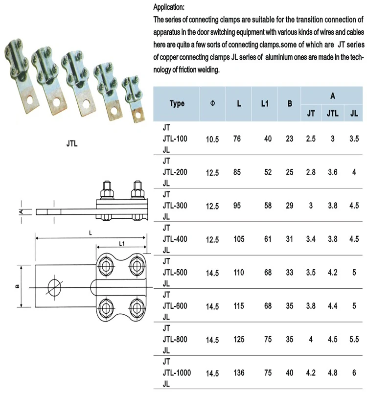 Jtl Copper-aluminium Jointing Clamp Connection Hardware - Buy Jointing ...