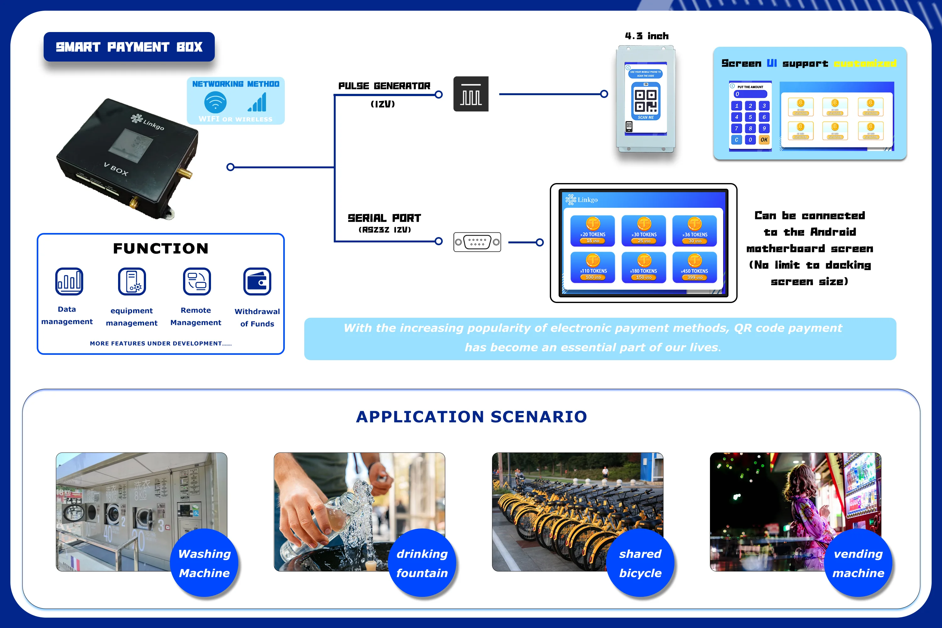 Cashless QR Code Payment System for Vending Machines