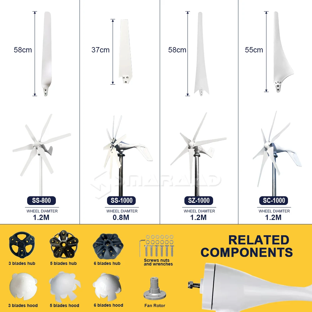 Residential Wind Turbine 1000w Horizontal Axis Wind Generator 12v 24v ...