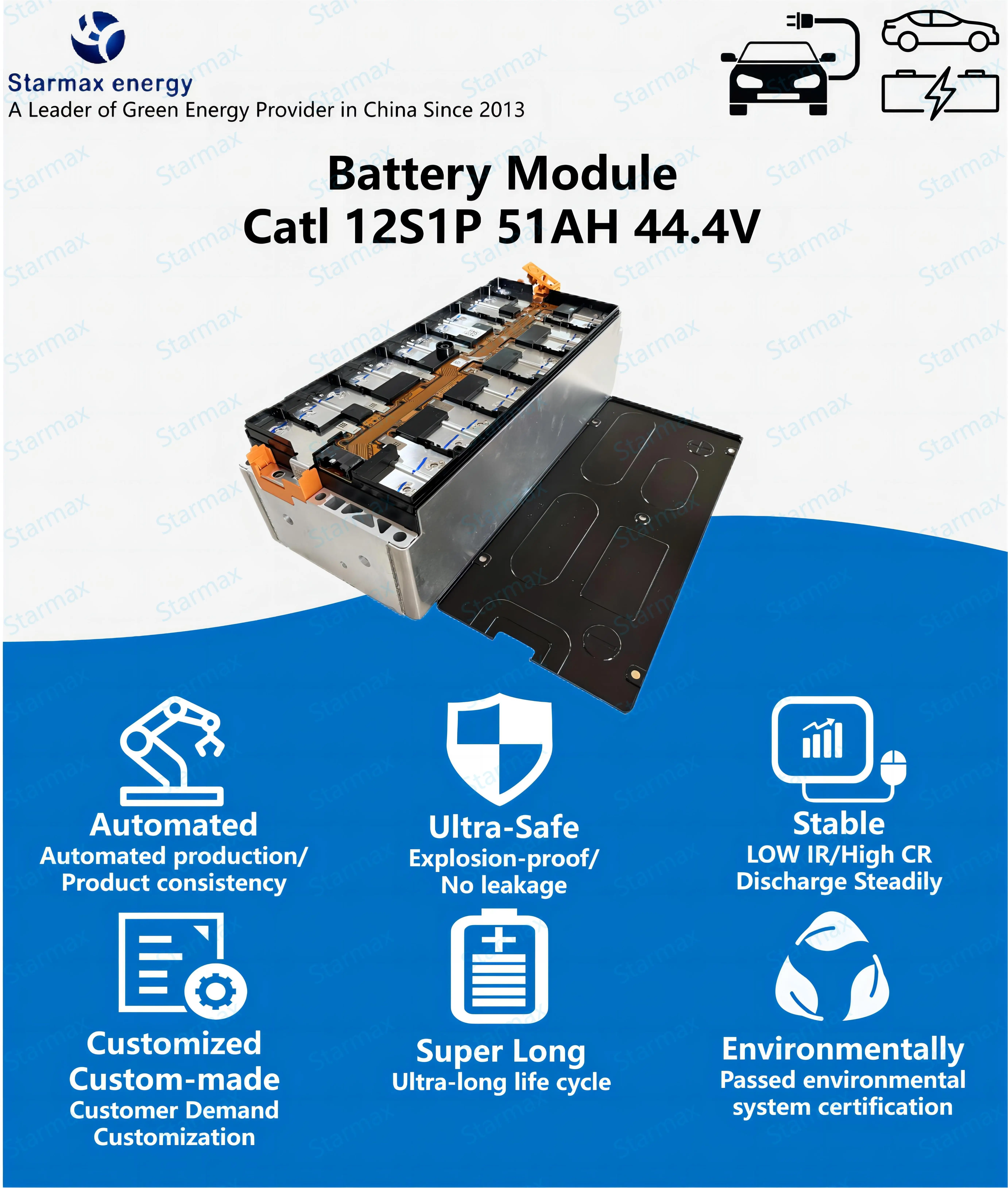 Starmax Catl 12s1p 44.4v 43.6v 51ah Nmc Battery Module Pack 50ah 12s1p 44.4v Ncm 8pcs 18.1kwh ...
