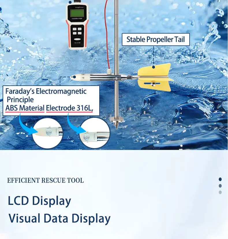 Flow Speed Meter Water Flow Velocity Meter Flow Rate Meter with Speed ...