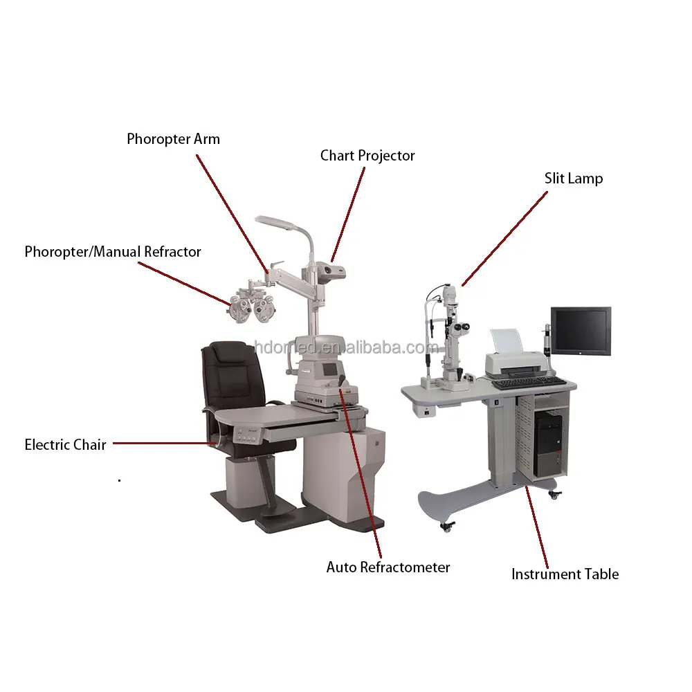 Ophthalmology Refraction Unit - Auto Refractometer & Phoropter