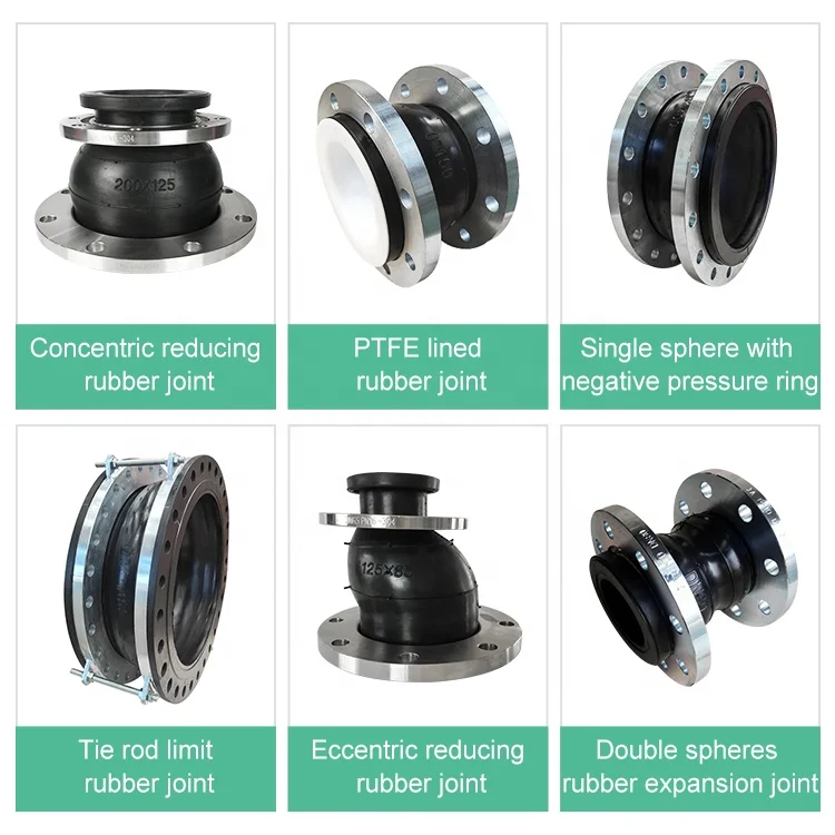 Alibaba.com: DN500 200mm ANSI bellow flange flexible neoprene rubber expansion joint: Durable ...