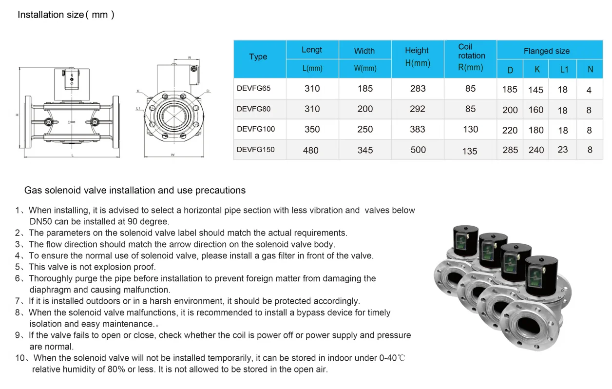 STIEFEL DEVFG High-Temperature Flanged Series Aluminum Alloy Gas ...