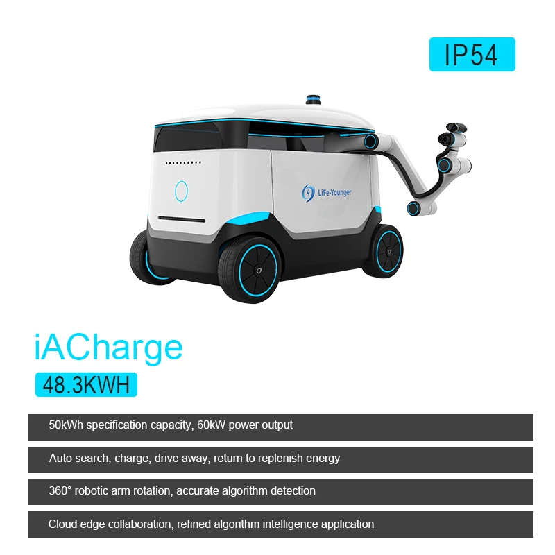Iacharge - Efficient EV Fast Chargers for 50kwh Batteries