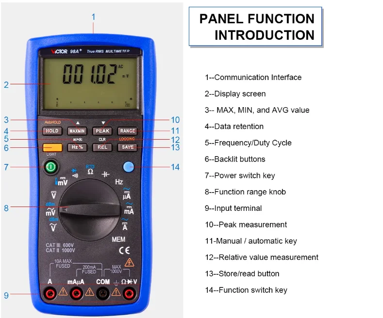 Victor 98a+ Digital Multimeter 22000 Words Accuracy Of 0.05% With Ac Hz ...