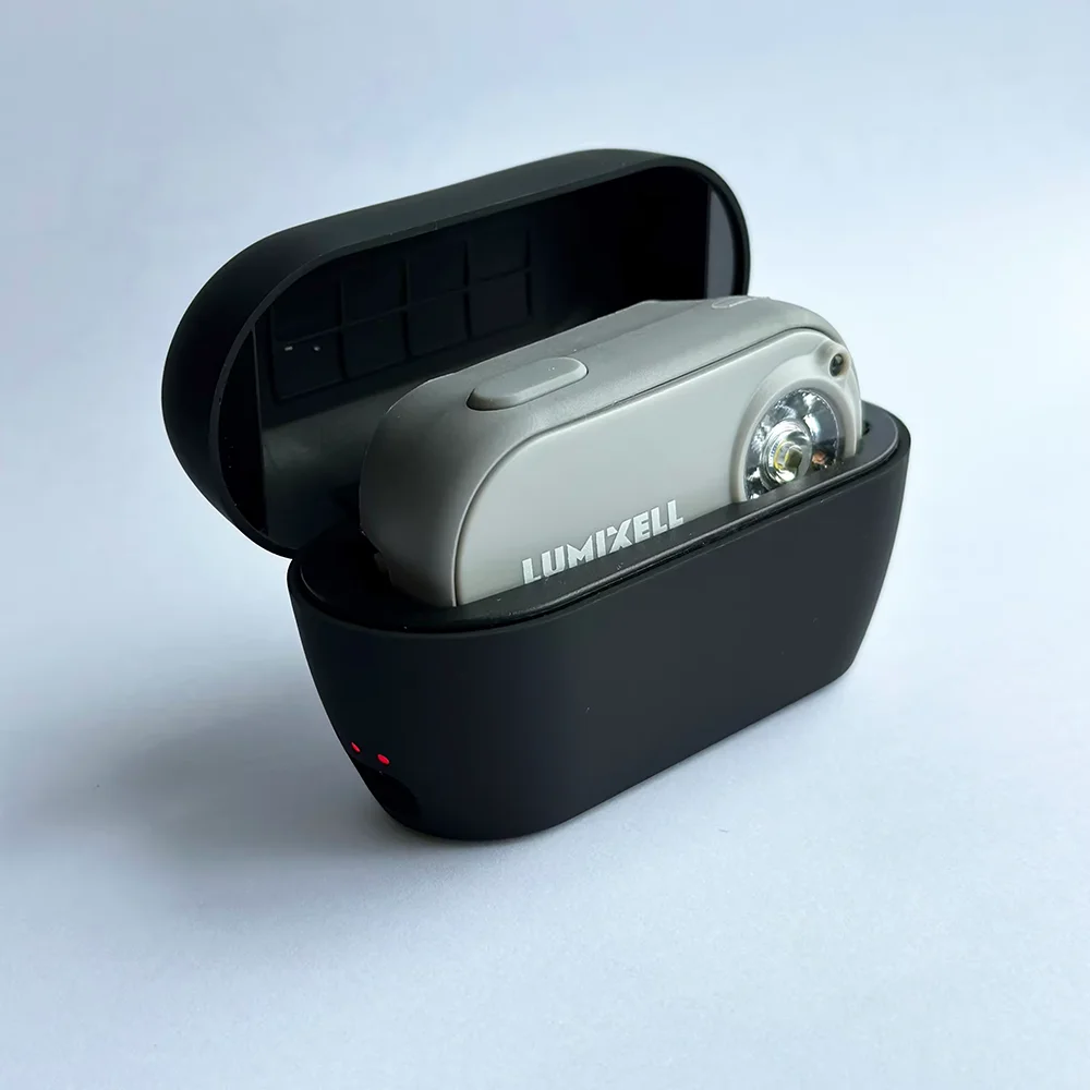 New 2024 Premium Quality Type-c Rechargeable Led Outdoor Headlight ...