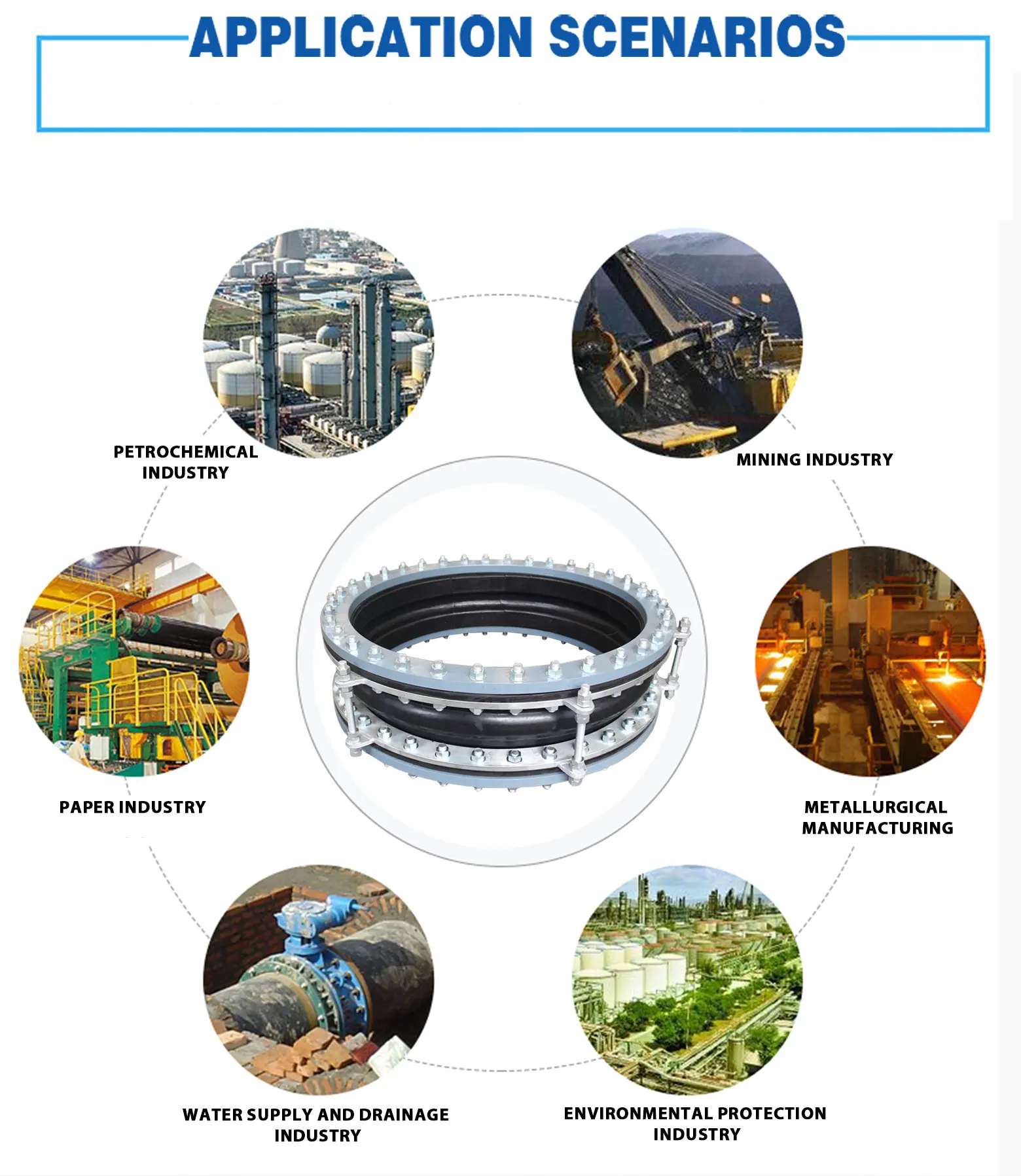 DN80(3 Inch) Flexible Flange Connection Rubber Pipe Expansion Joint 11/ ...