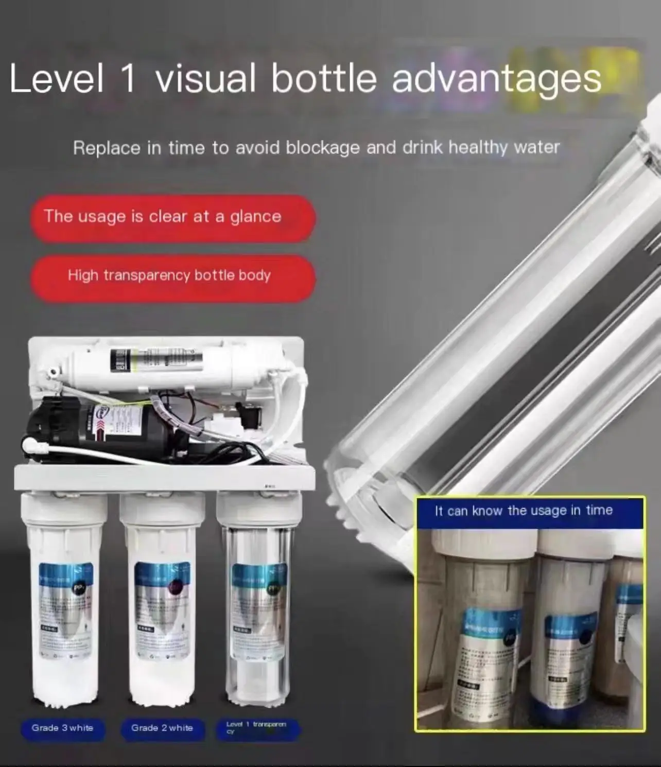 Household Water Purifier 5 Stage Reverse Osmosis Water Filter System Ro ...