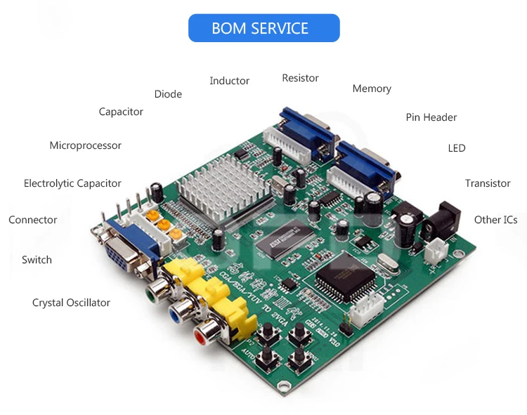 Stm32f103c8t6 Board Arm Stm32 Stm32f103c8t6 Development Board Minimum ...